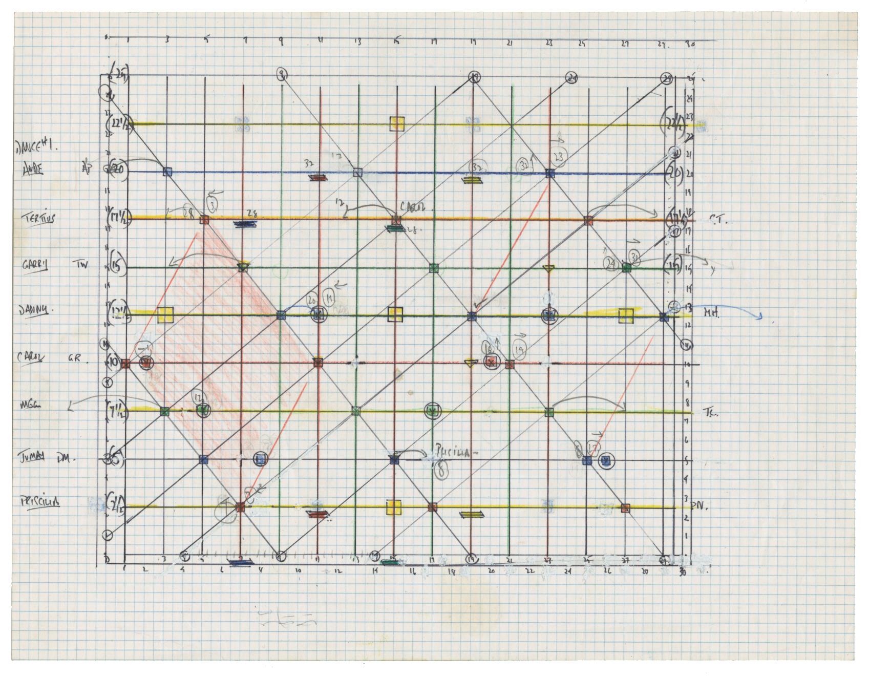 Relative Calm: Lucinda Childs’ Mathematical Equation | Dance ...